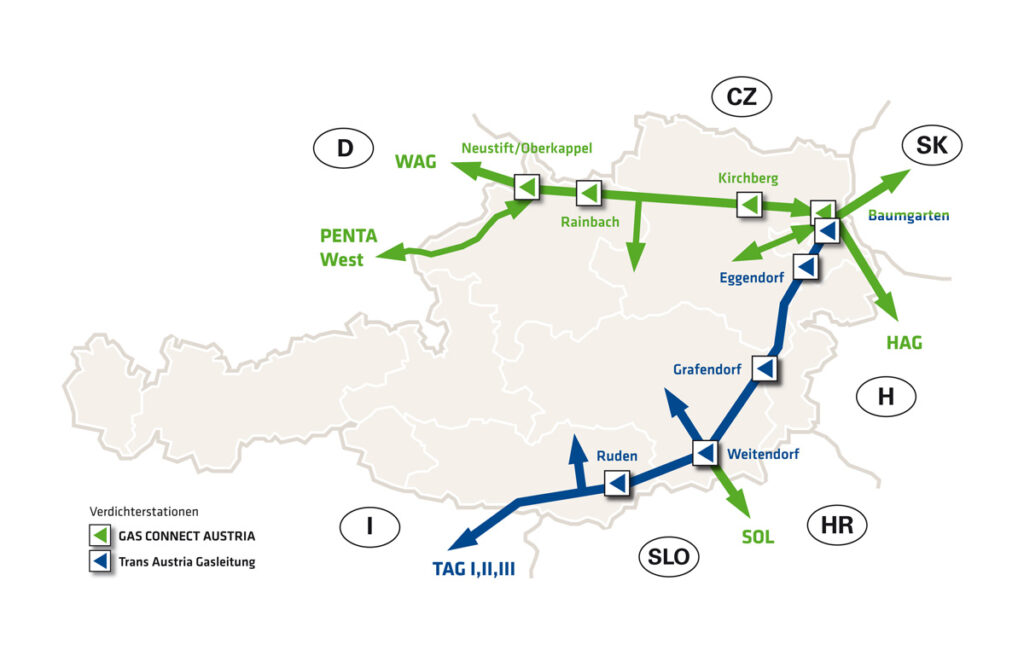 L'Austria arriverà all'autunno senza GAS NATURALE nei depositi!