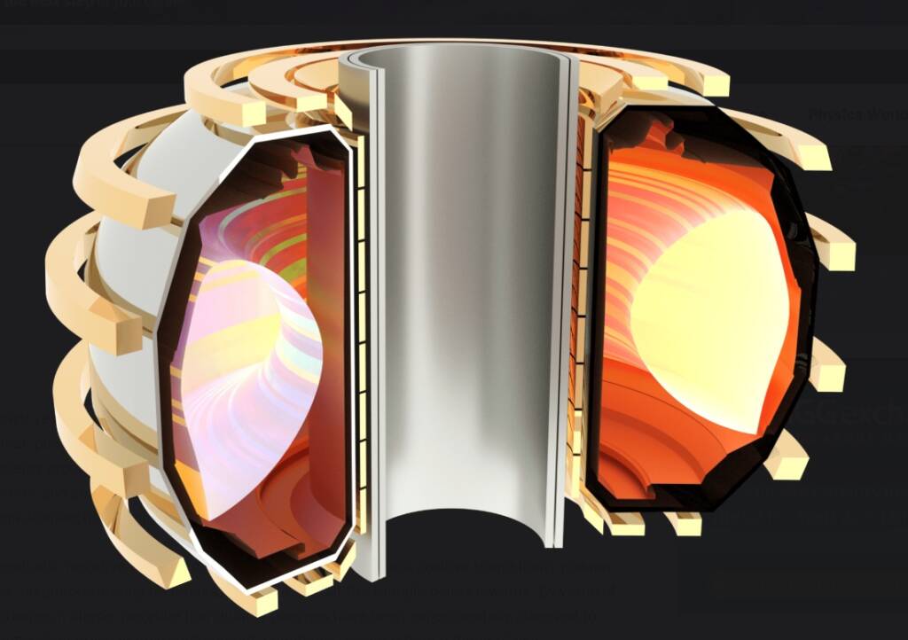 Nuclear fusion: the Mast reactor's breakthrough, with a system that ...