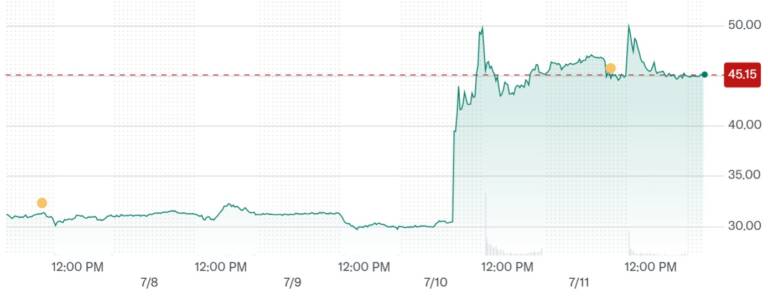 Pentagono e MP Materials: 400 milioni per l'indipendenza USA dalle ...