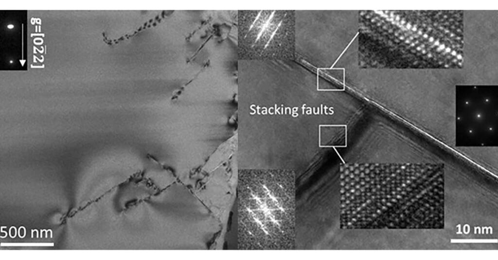 Laser-assisted nuclear fusion: Experiments' Achilles' heel discovered ...