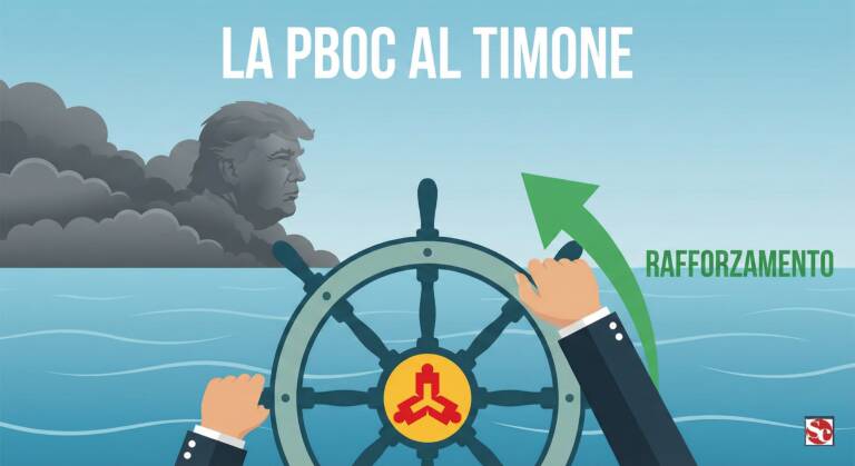 China tightens its grip on the yuan, amid record exports and the shadow ...